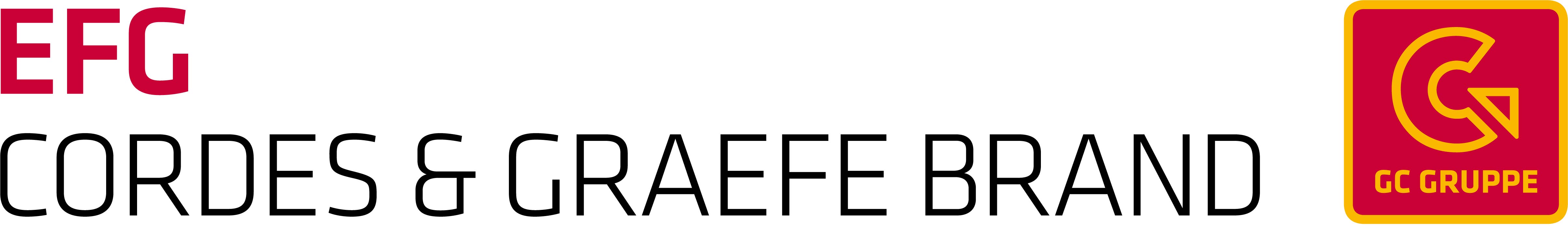 Ausbildung Kaufleute (m/w/d) für Groß- und Außenhandelsmanagement in ...